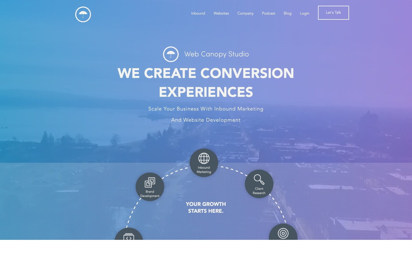 Top 13 Inbound Marketing & HubSpot Solutions Partner Program Agencies for 2022